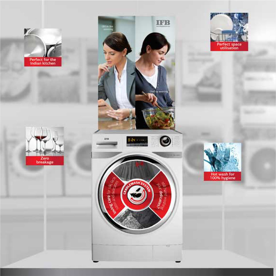 IFB Point | Wysiwyg Communications